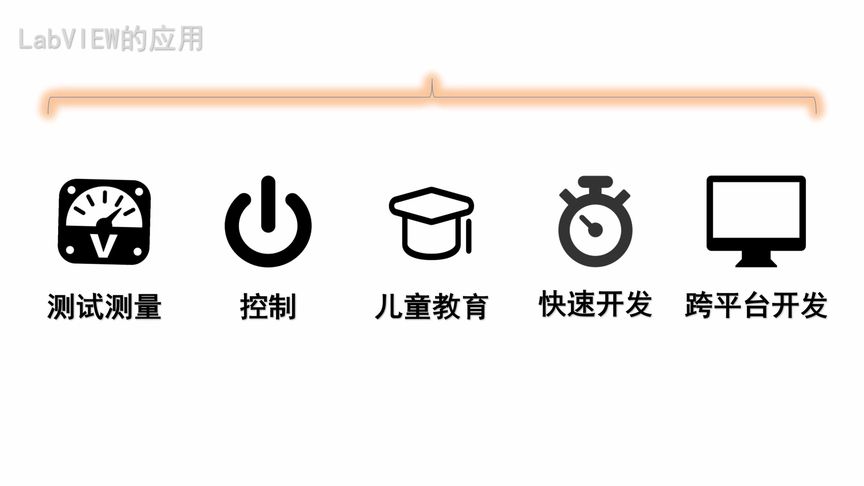labview 入门 开发 视频 教程 01