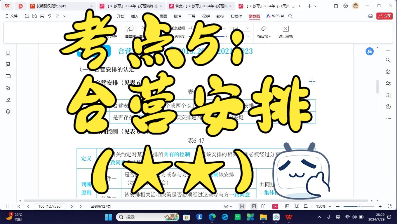 2024/07/29 第六章 CPA长期股权投资与合营安排 考点5:合营安排