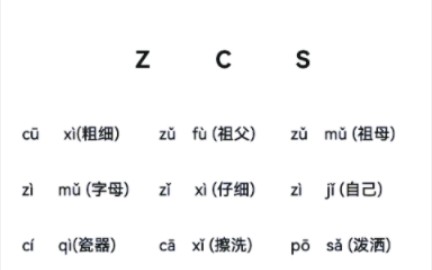 小学幼儿汉语拼音zcs词语拼读