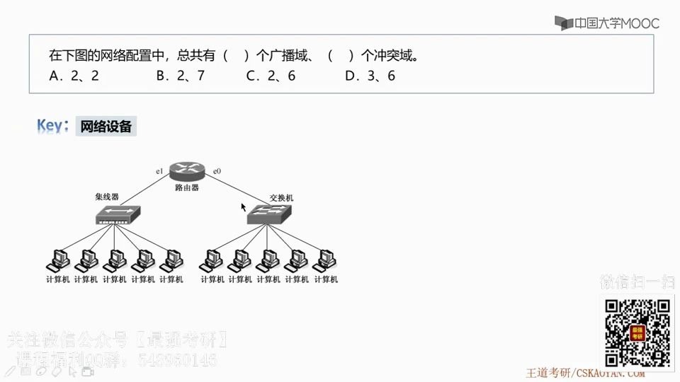 编程:【模拟题】计算机网络
