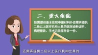 职工互助保障活动理赔宣传片来啦!