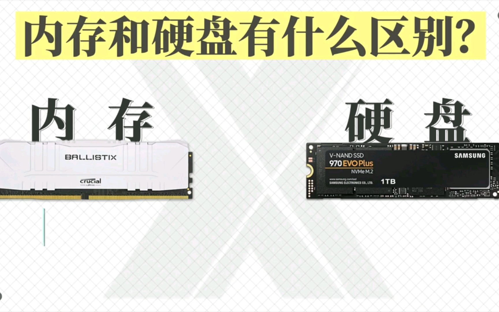 内存和硬盘有什么区别?