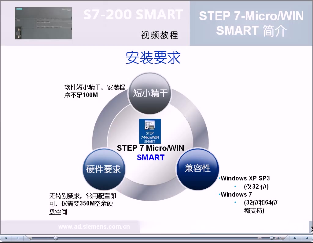 【工控】西门子S7-200 SMART 视频教程-STEP7 MicroWIN简介