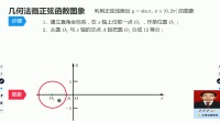 正弦函数图像的画法