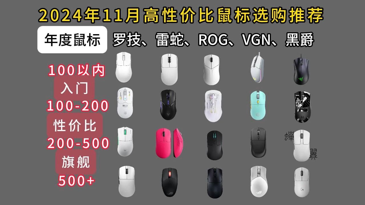 2024年11月年度鼠标盘点/入门级/性价比/旗舰/优缺点/游戏鼠标推荐—...