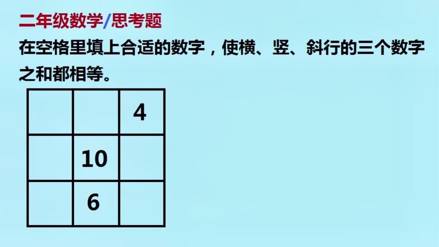 在空格里填上合适的数字,使横、竖、斜行的三个数字之和都相等
