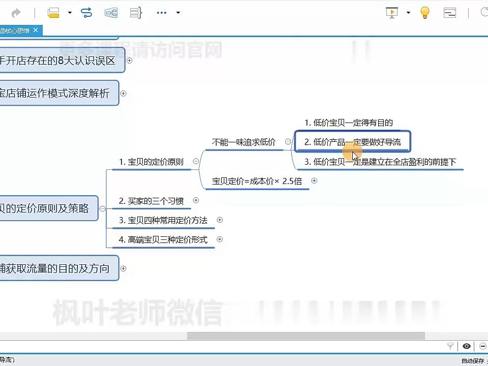 32-宝贝的定价原则及策略