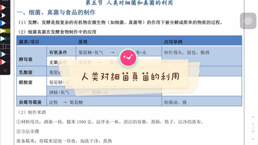 八上生物 人类对细菌真菌的利用