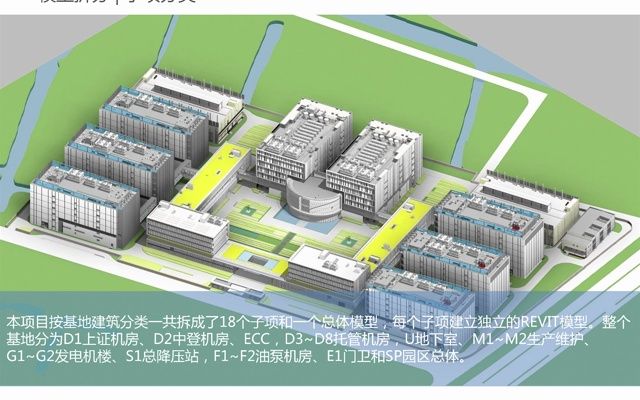 上证所金桥技术中心基地项目-华东建筑设计研究院有限公司-华东建筑...