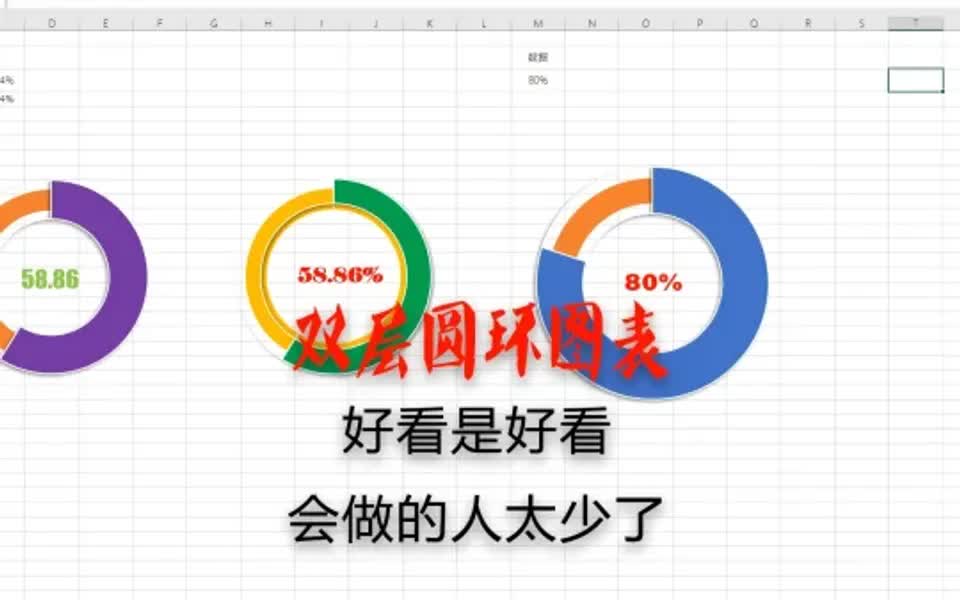 EXCEL双层圆环图表,真的很难做啊