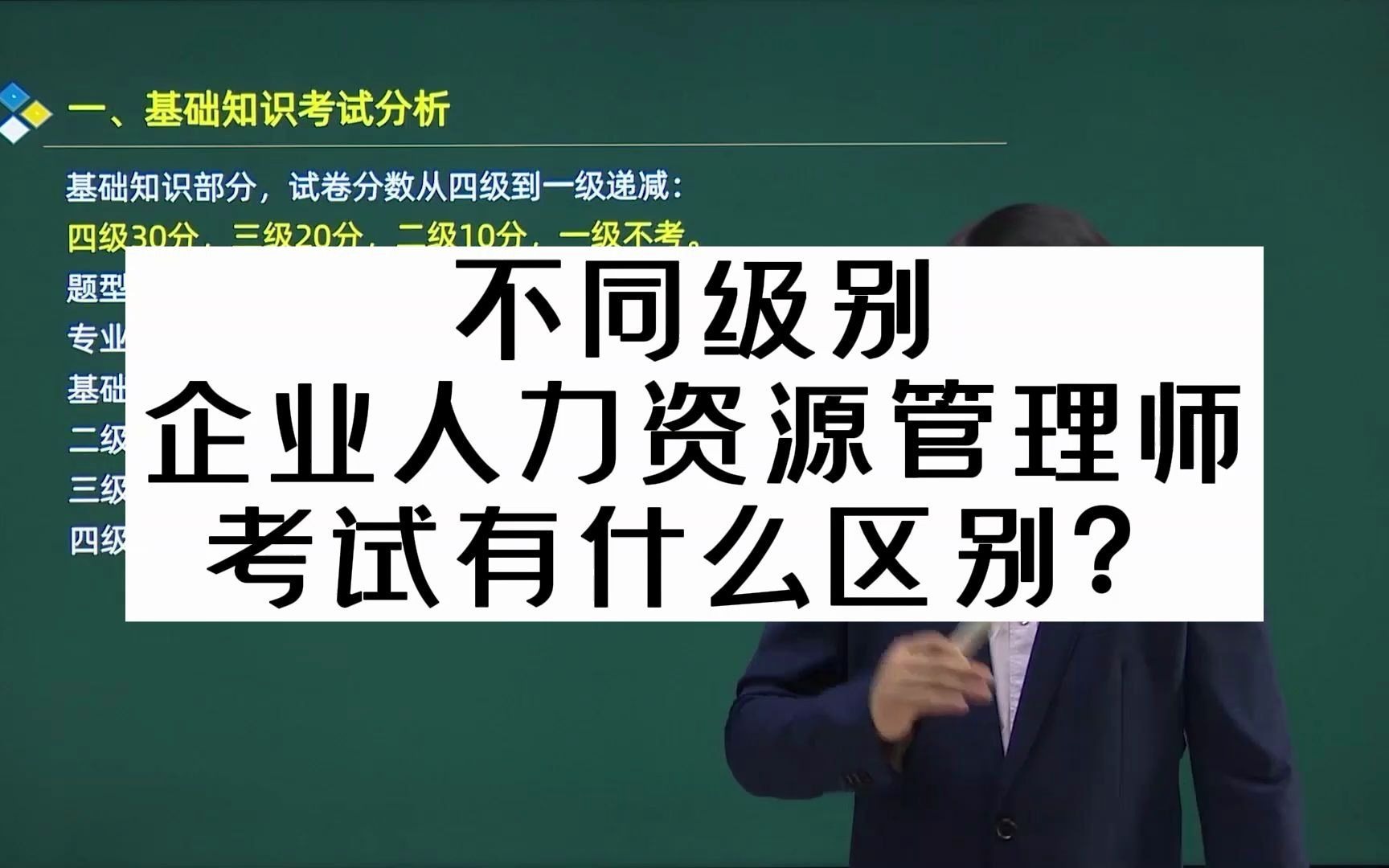 【人力资源】一到四级企业人力资源管理师,考试内容有什么区别?