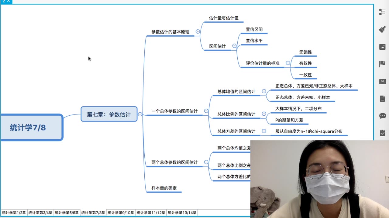 【统计学篇+python练习】part4 参数估计与假设检验