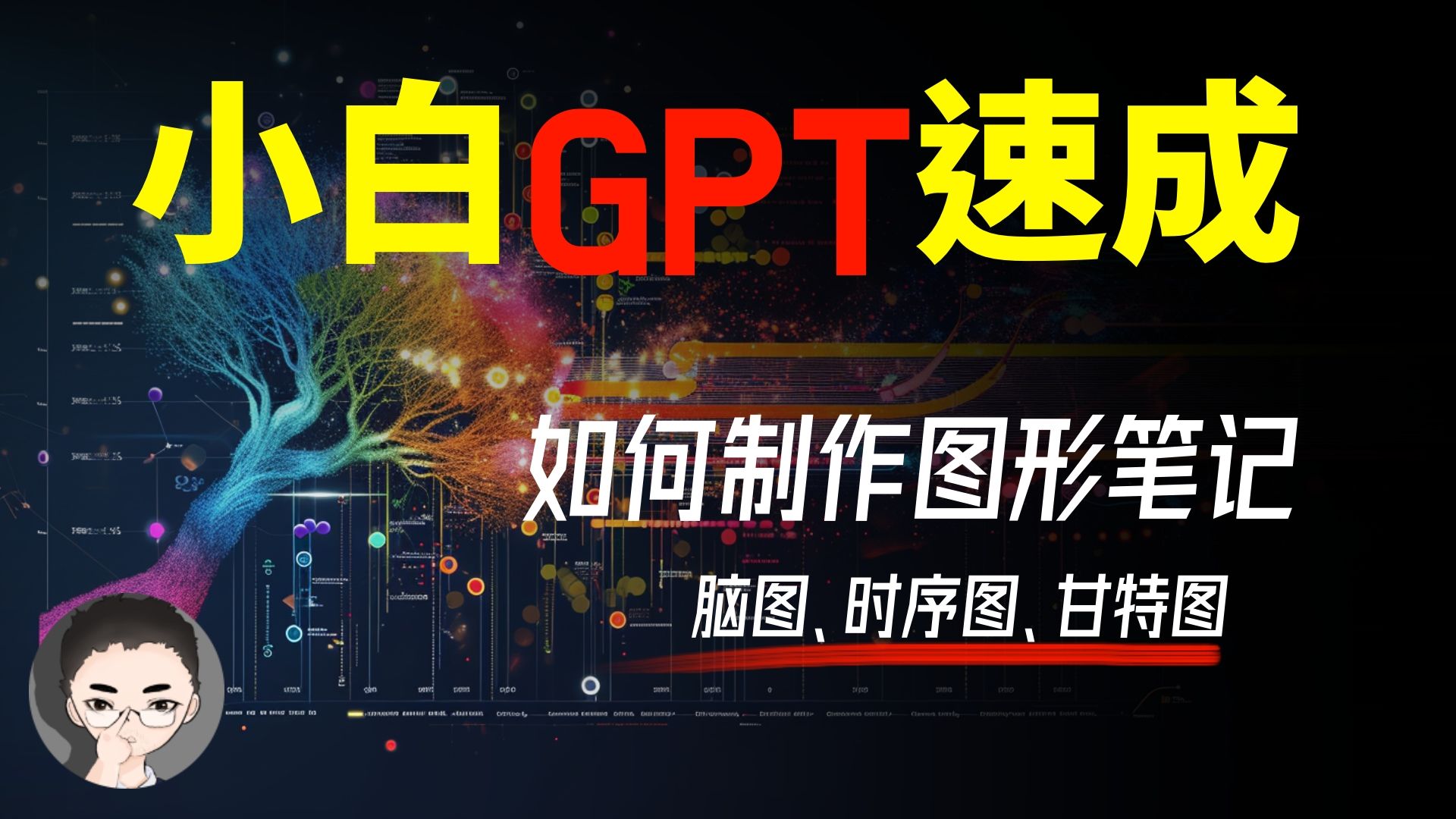 小白必看!GPT轻松教程, 让 GPT 为你制作图形化笔记,无需任何高级技巧