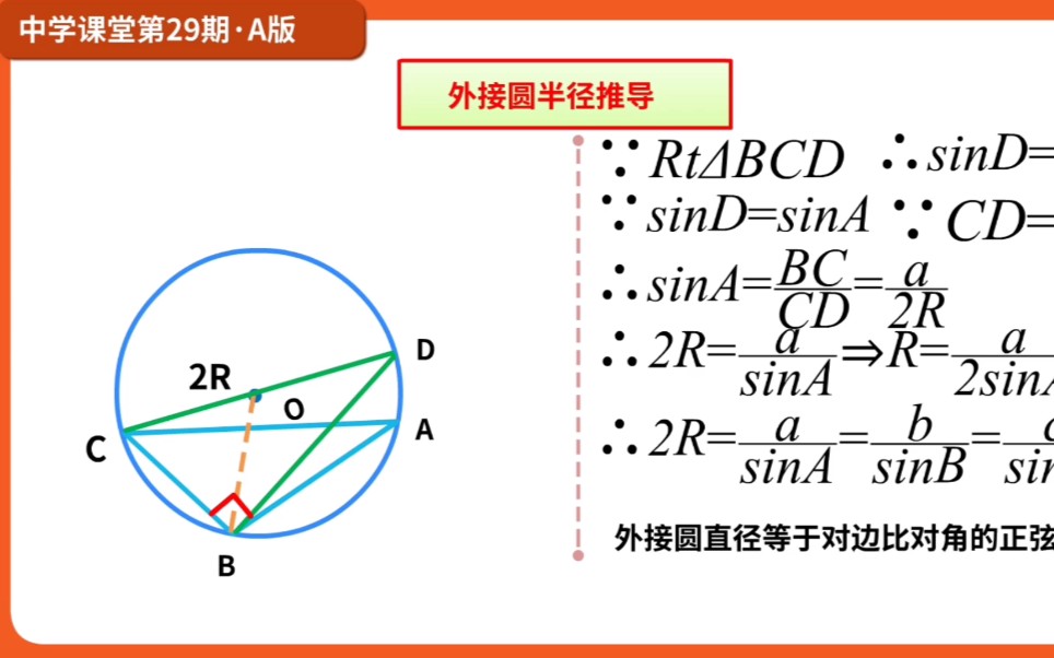 中学课堂第29期—任意三角形外接圆半径推导方法#教育