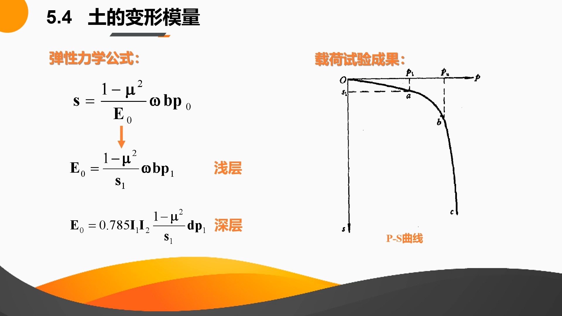 5.4土的变形模量
