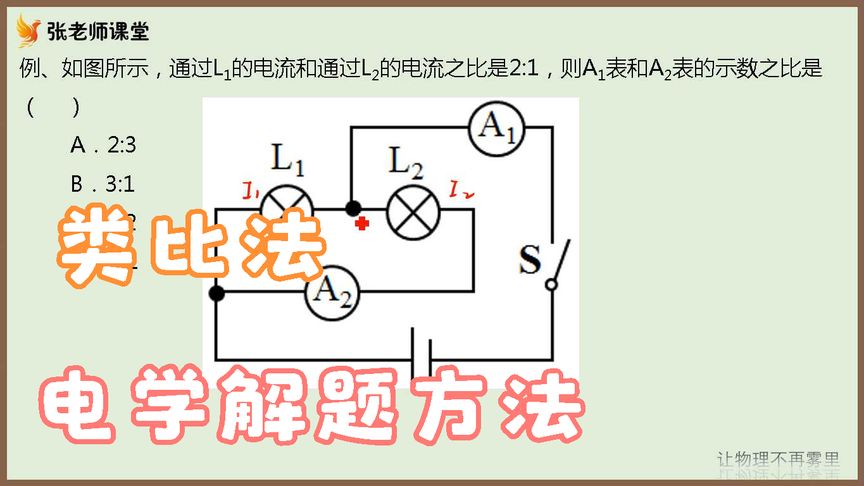 初中物理电学,电学中的类比思想,把电流类比成水流,轻松解题