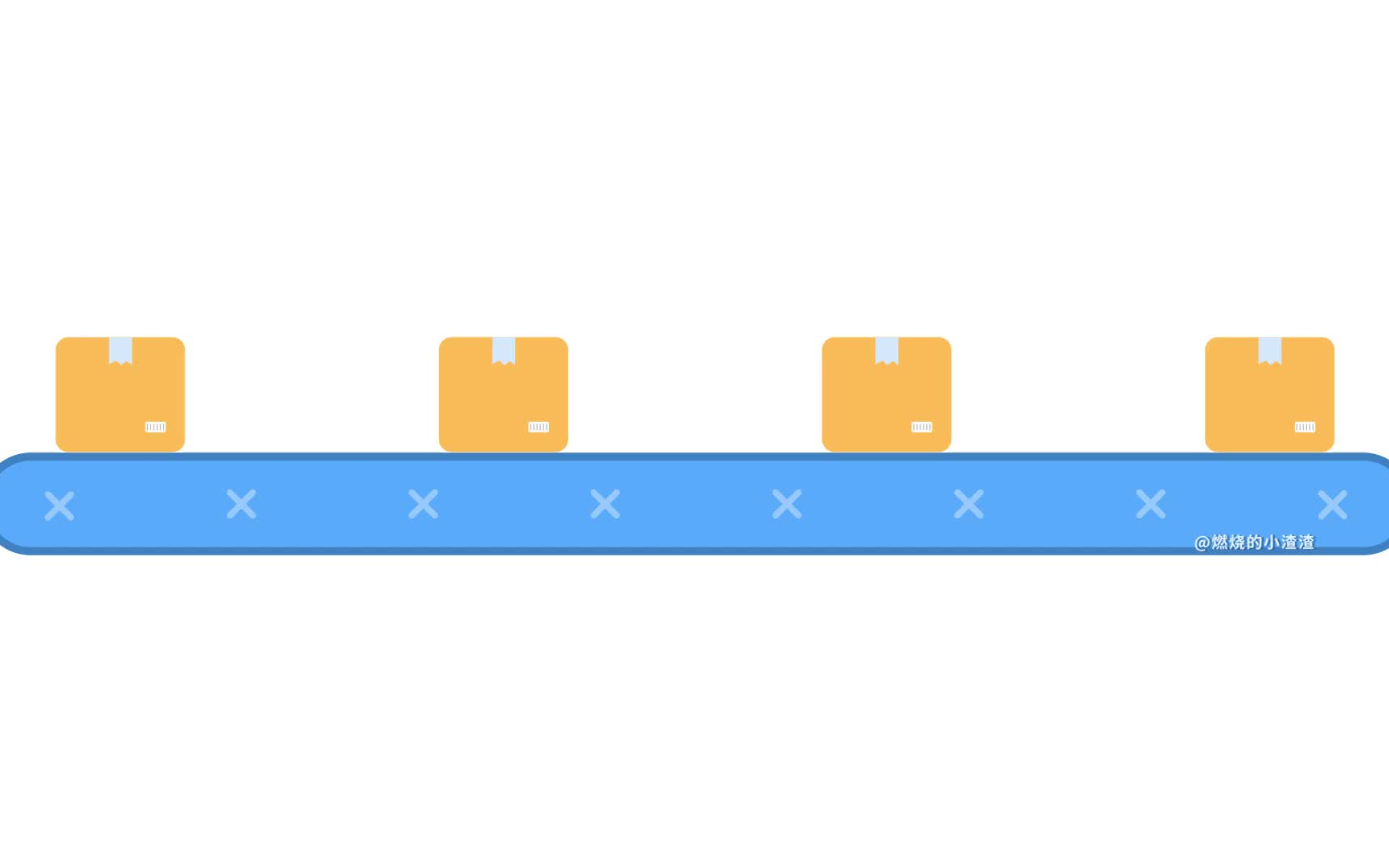 MG小视频 欢快的传送带