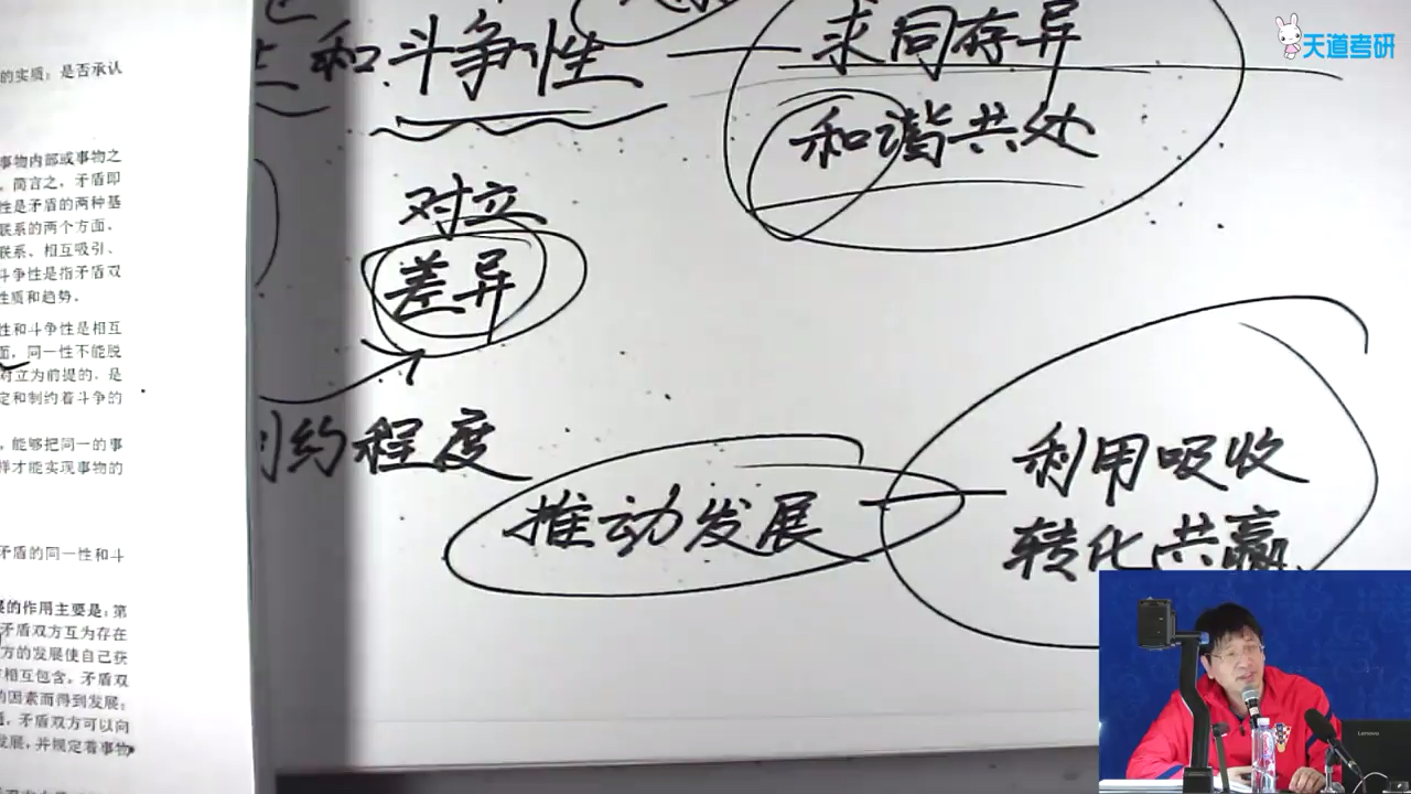 2020工程管理考研选择什么专业好?考研报班选哪家?