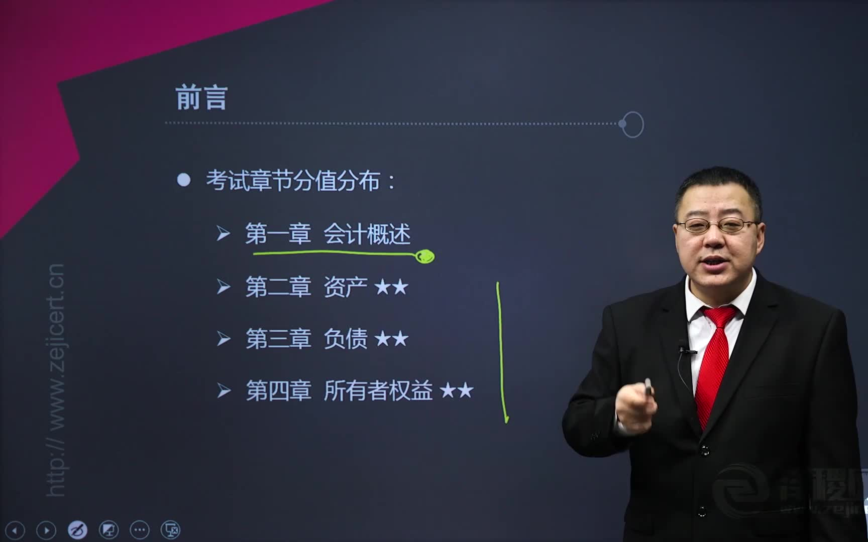 2019年 初级会计职称考试 初级会计实务 基础班(全)