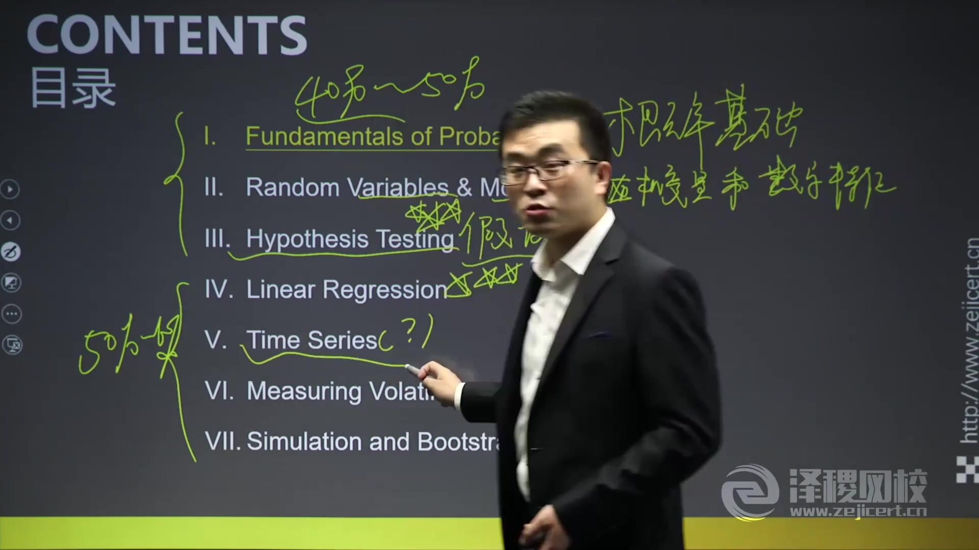 FRM一级 风险管理基础、定量分析