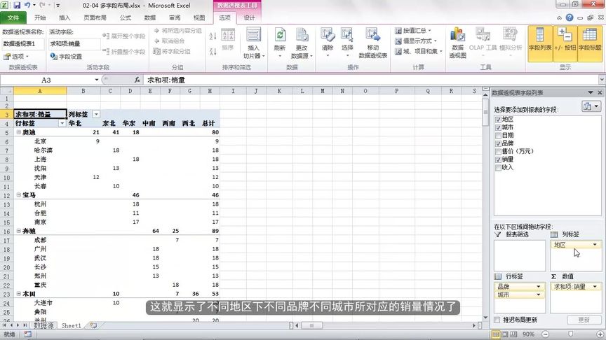 excel数据透视表—多个字段应该怎么合理布局