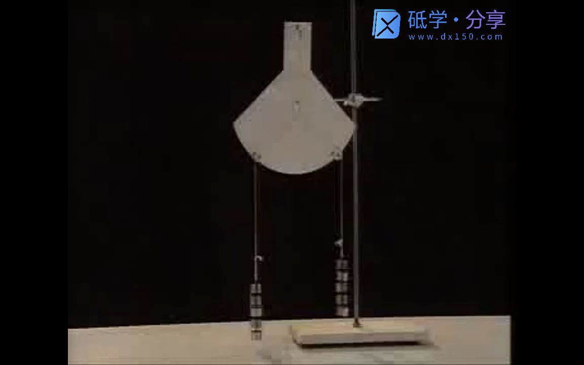 合力的大小与分力间夹角的关系