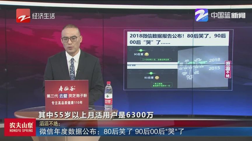 微信年度数据公布:80后笑了,90后00后“哭”了