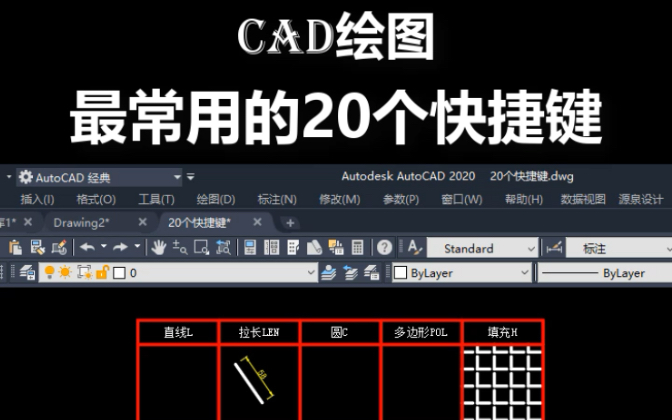 CAD绘图,最常用的20个快捷键!每个命令如何操作?详细教程来了!