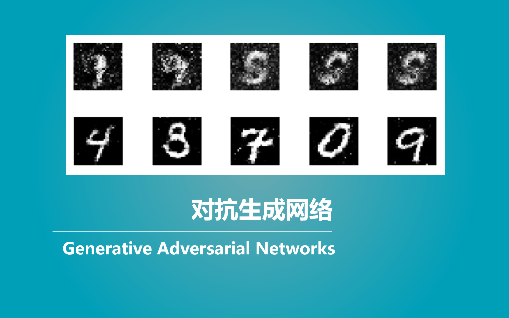 ...网络与判别网络深入讲解!原理解读+模块构造!(附相关资料) 损失函数/...