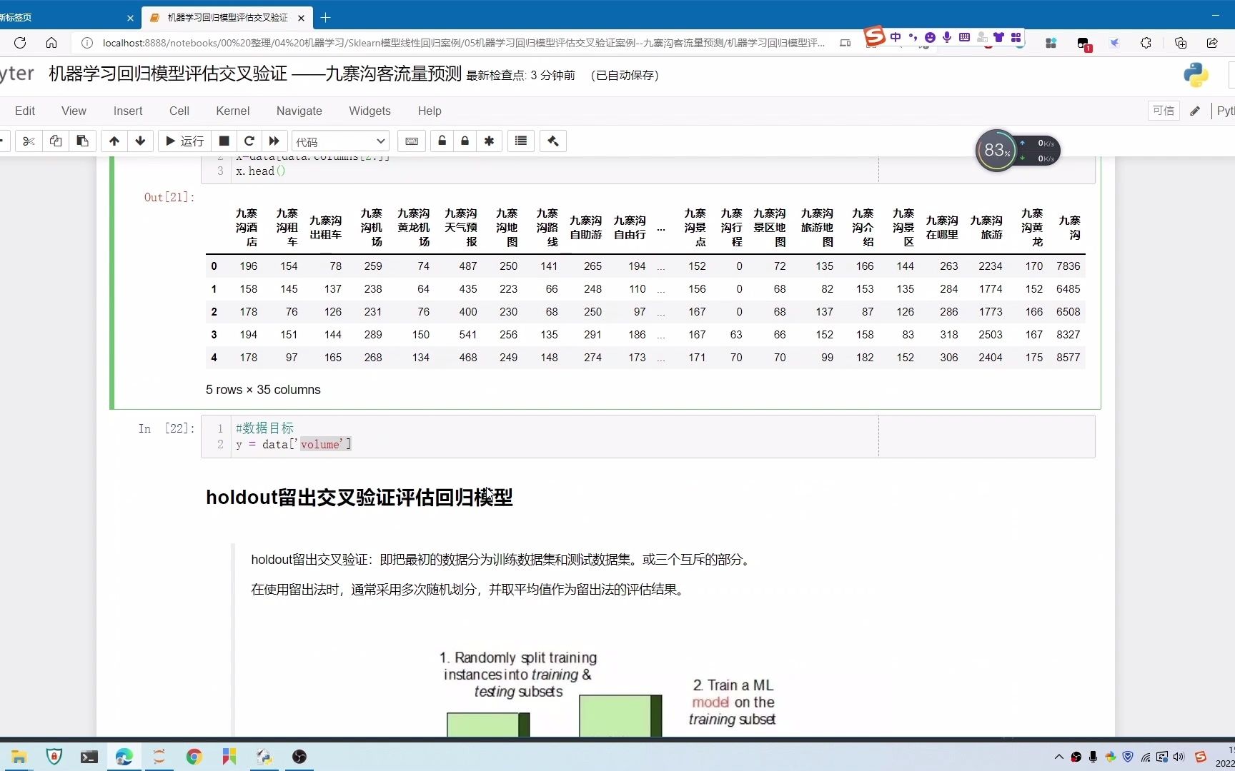 机器学习交叉验证评估回归模型案例 ——九寨沟客流量预测视频1