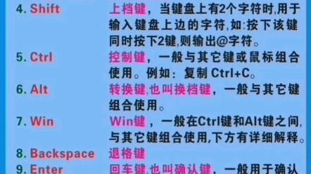 电脑键盘上英文解说