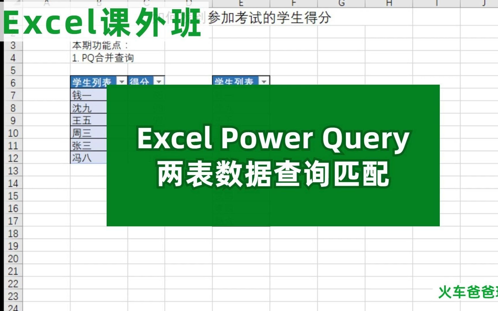 Excel,Power Query,第十六期,两表数据查询匹配,替代VLOOKUP