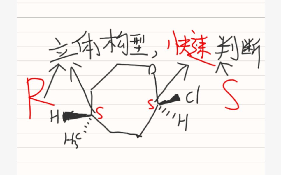 立体化学R,S构型的判断