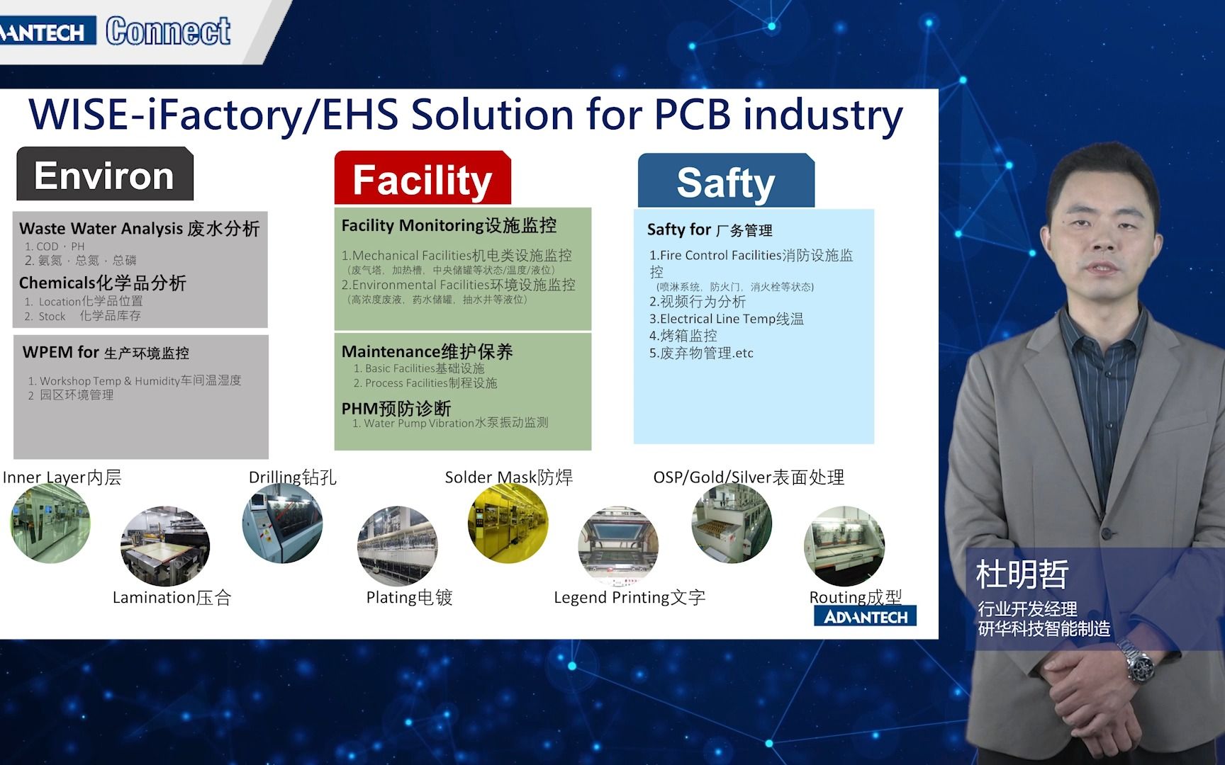 研华智能制造 | 电子制造行业数字化转型方案及案例分享 | 杜明哲