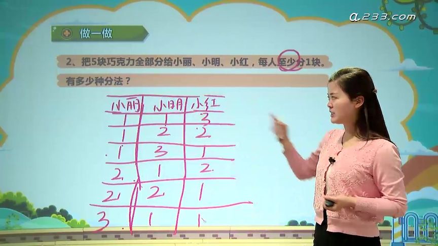 28 人教版三年级数学下册数学广角:搭配(二) 知识讲解