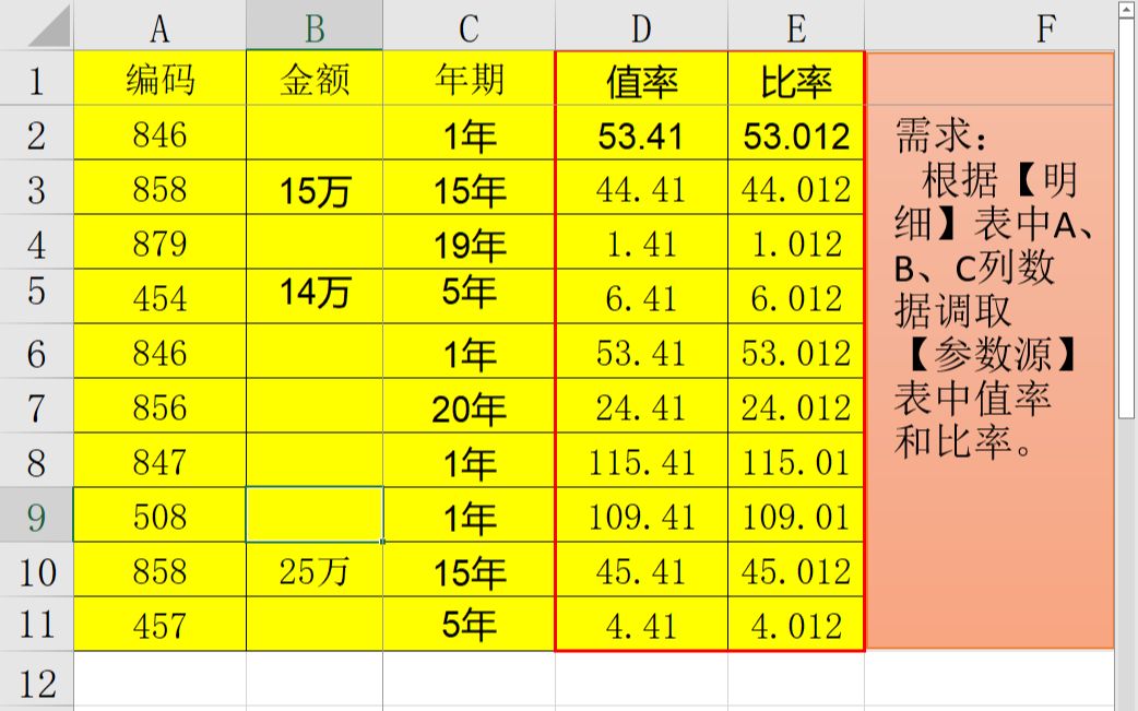 Excel VBA:根据关键列提取数值