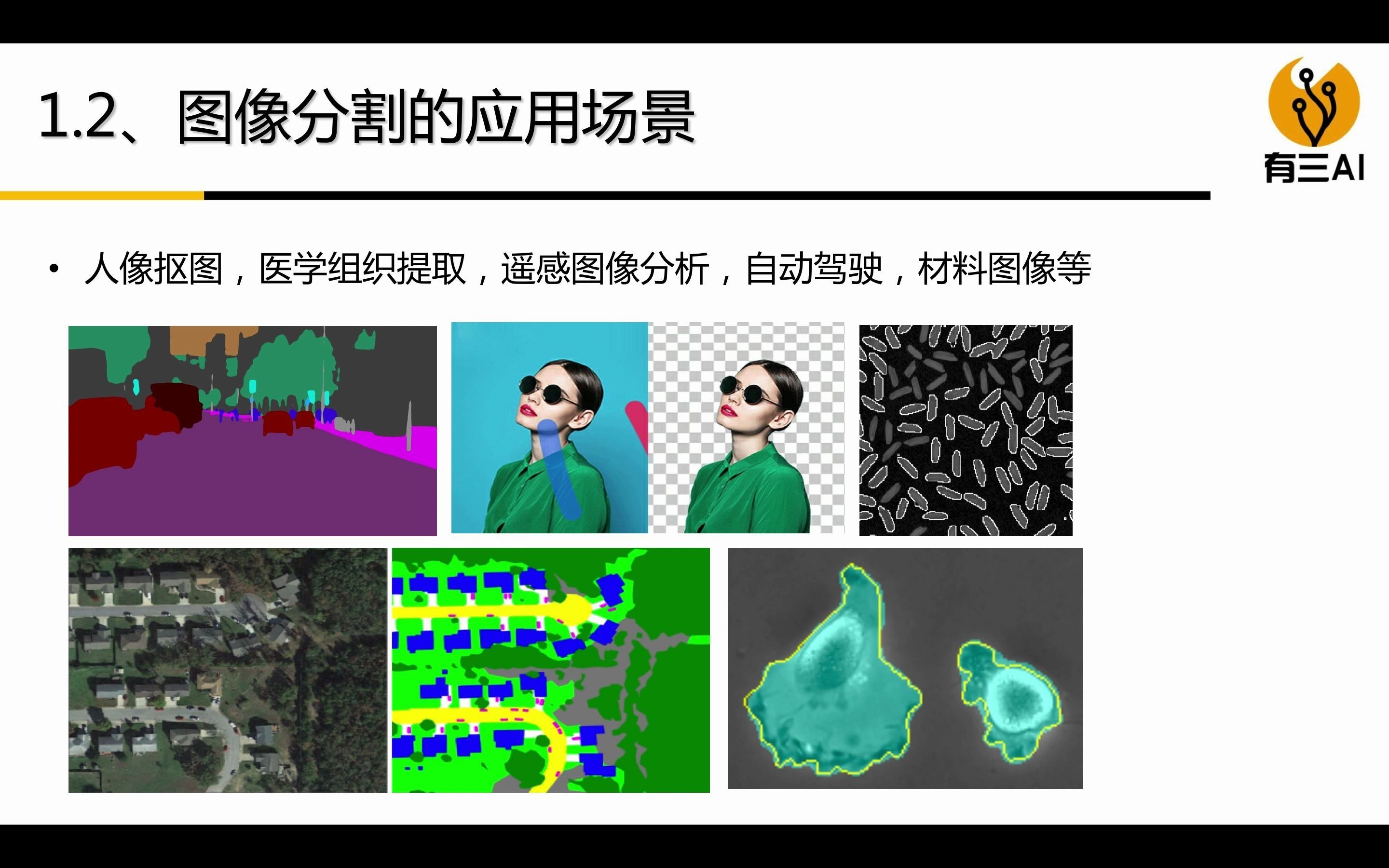 深度学习之图像分割:图像分割基础(第1节)