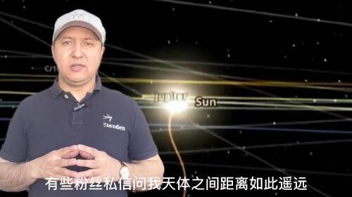 创作灵感 天体之间的距离是如何计算的