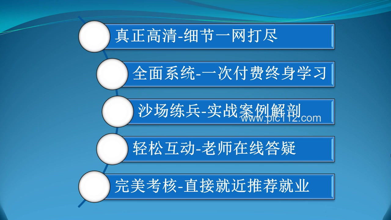 plc编程 plc基础知识符号图解