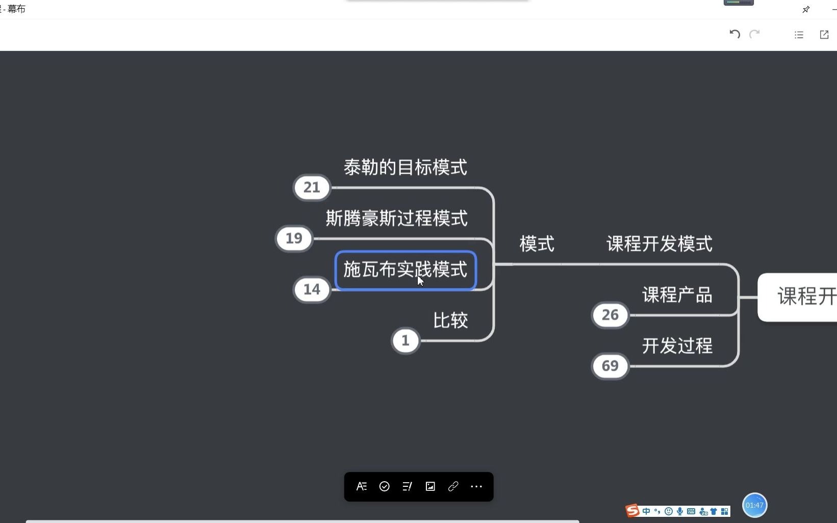 【10月25】布鲁姆的教育目标分类学终于背下来了