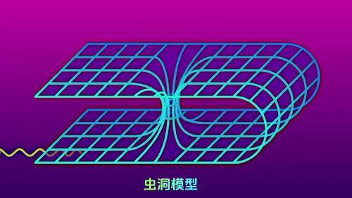 虫洞概念模型探索宇宙新知创作人