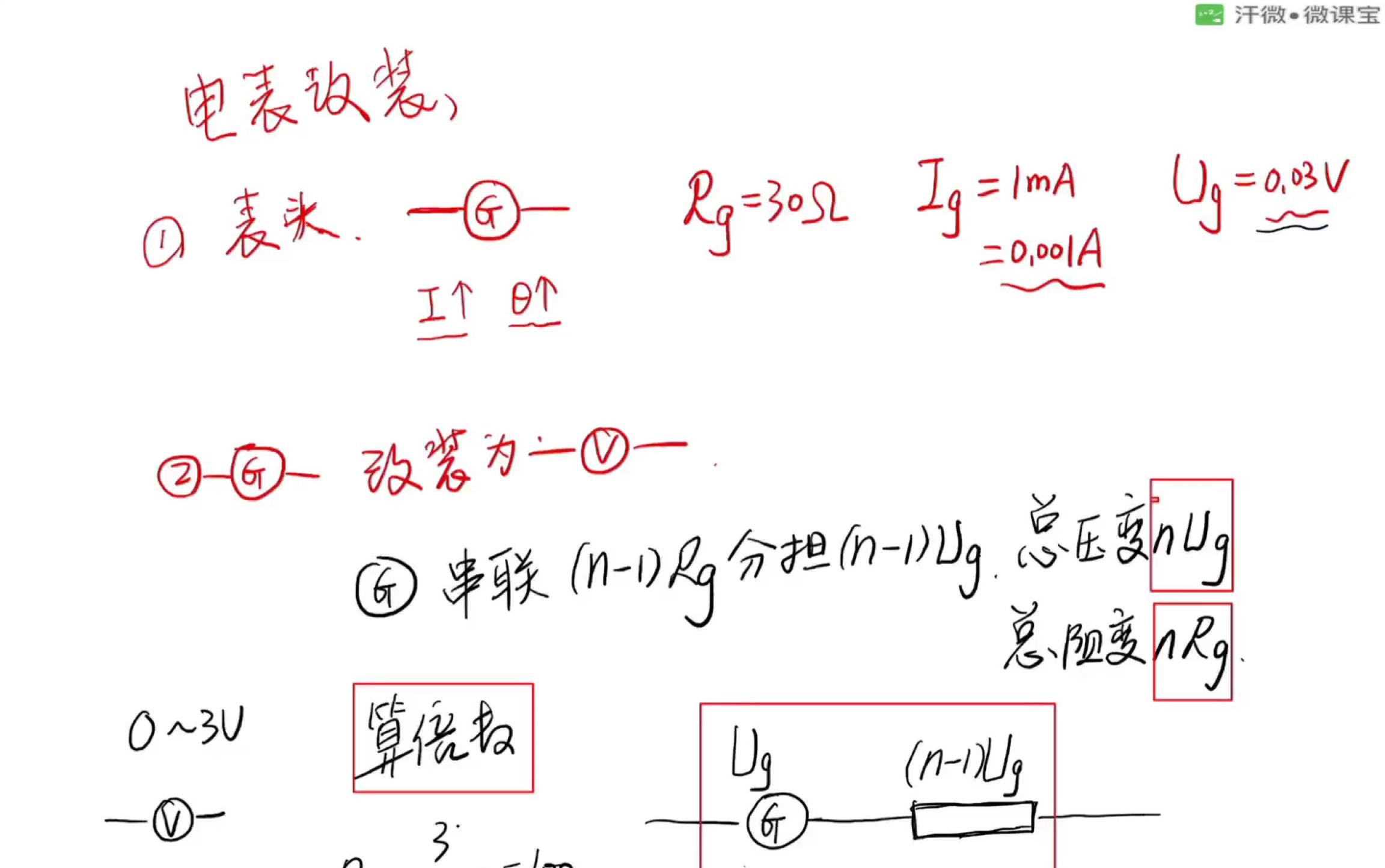 15008【规律精讲】电表改装最简方法 电压表改装 电流表改装