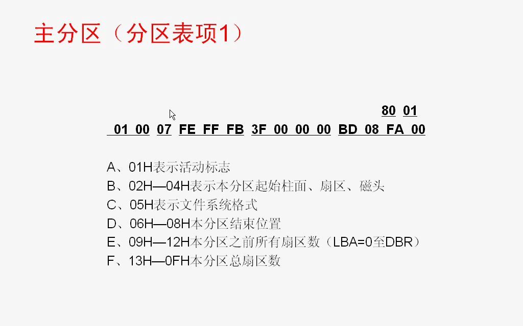 数据恢复教学视频教程-标清