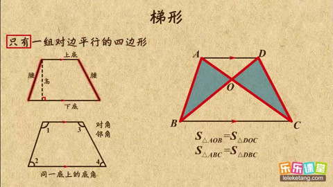 学霸笔记:梯形的概念