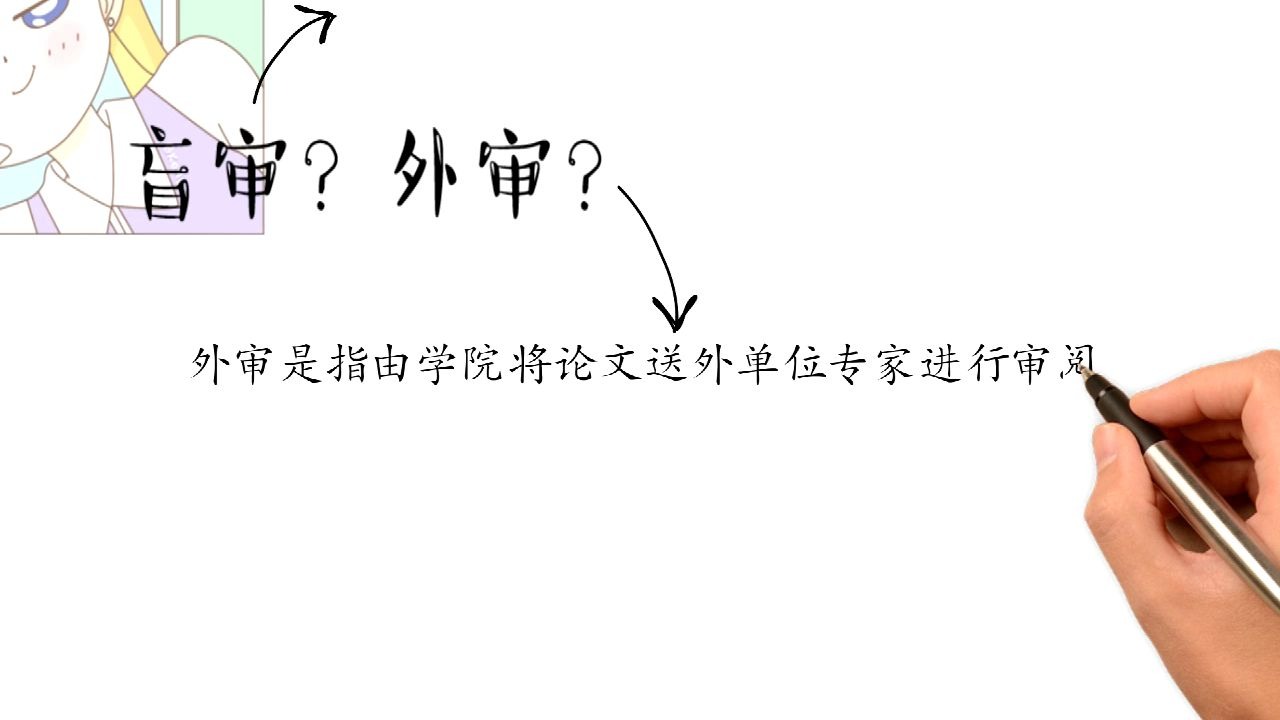 喜大普奔!论文盲审结果出啦丨开心碎碎念