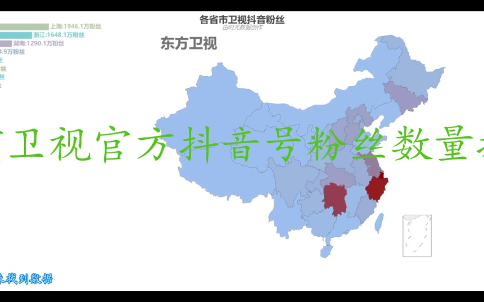 各省市卫视官方抖音号粉丝数量排名
