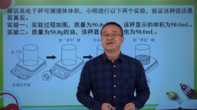 中考物理第24题:质量密度相关实验探究