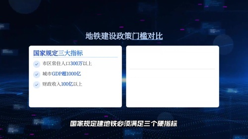 为什么小城市没有地铁