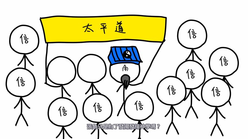 三国历史|动画中国历史|魏蜀吴|曹操|刘备|孙权|赤壁之战官渡之战