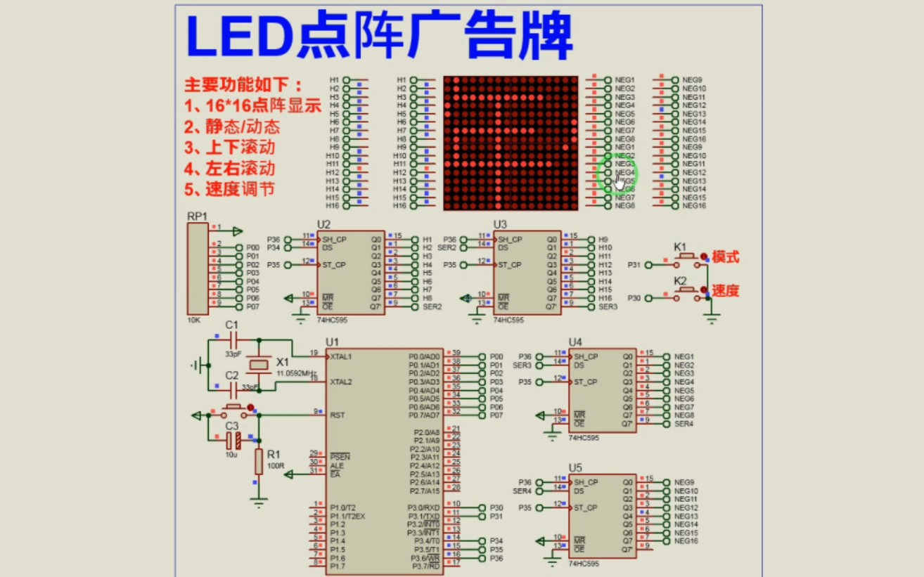 【Proteus仿真】【51单片机】LED点阵广告牌设计